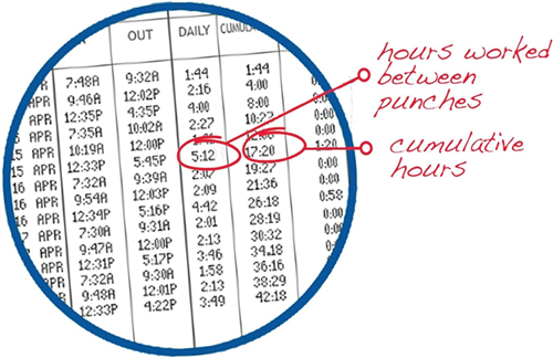 Pyramid 3800 Auto Totaling Time Clock – Efficient Employee Time Tracki ...